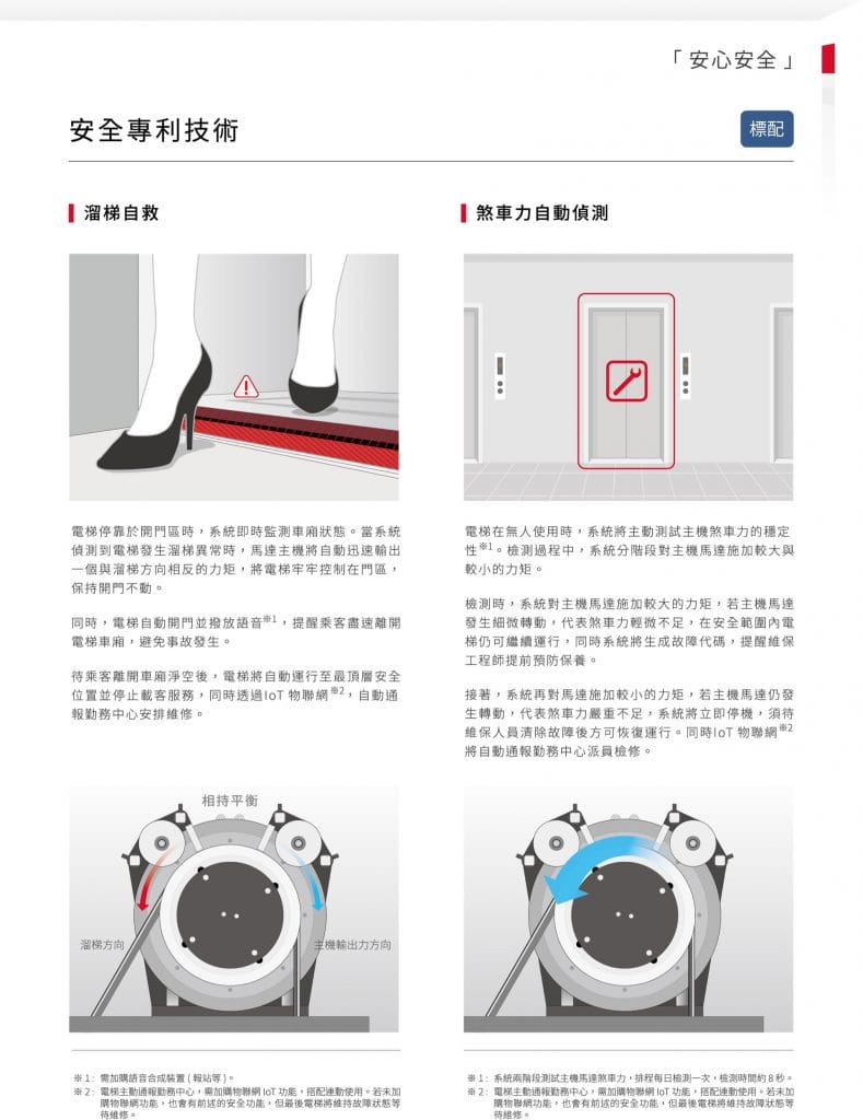 安心安全 | 日立永大電梯官網